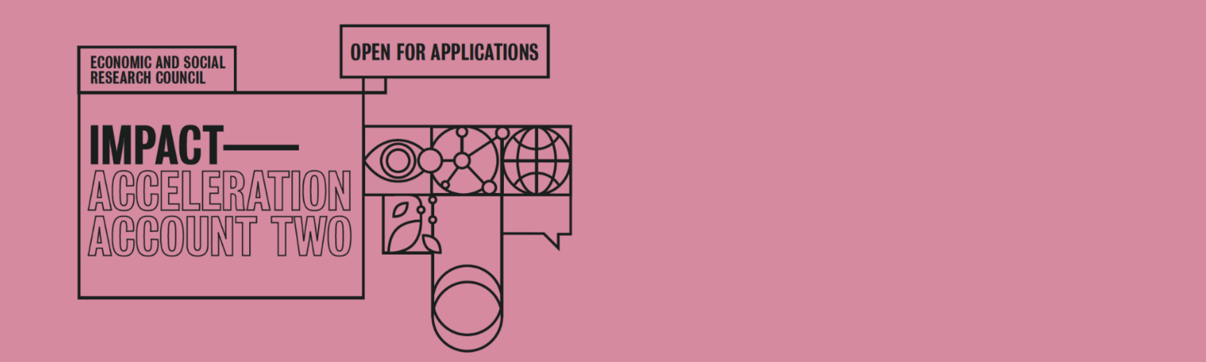 ESRC IAA | Social Sciences Division